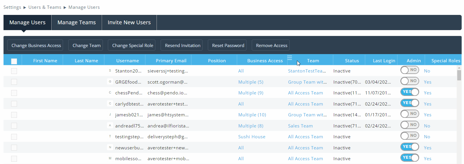Special Roles Explained – Avero Solution Center