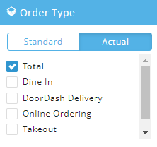 What are Order Types? – Avero Solution Center
